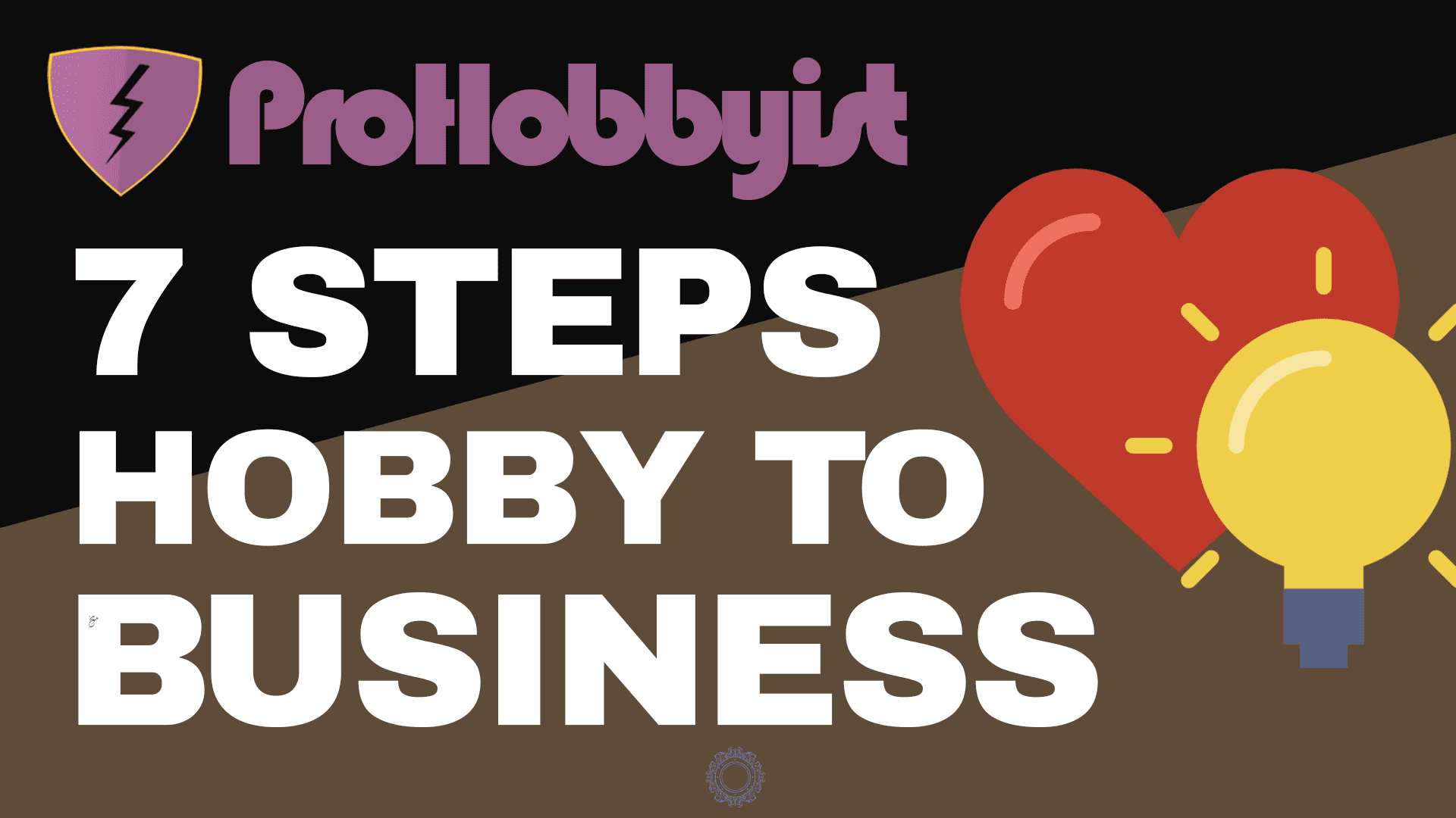 The ProHobbyist 7 Step System - Momekh.com The ProHobbyist 7 Step System - Momekh.com