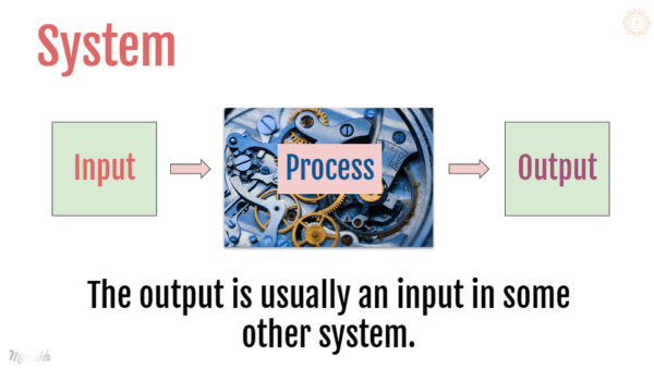 The 6 Business Systems You Need - Momekh.com